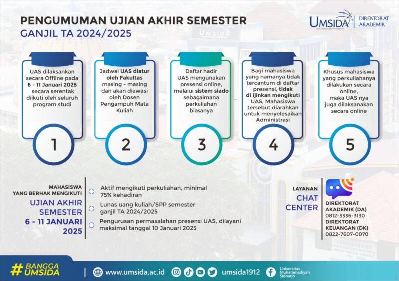 Selamat Menempuh Ujian Akhir Semester (UAS) Ganjil Tahun Akademik 2024/2025